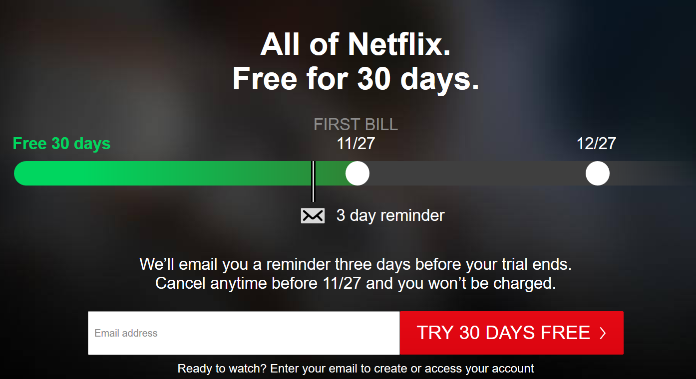 19 Best ClickFunnel Examples [From Landing Page To Conversion] - DIY ...